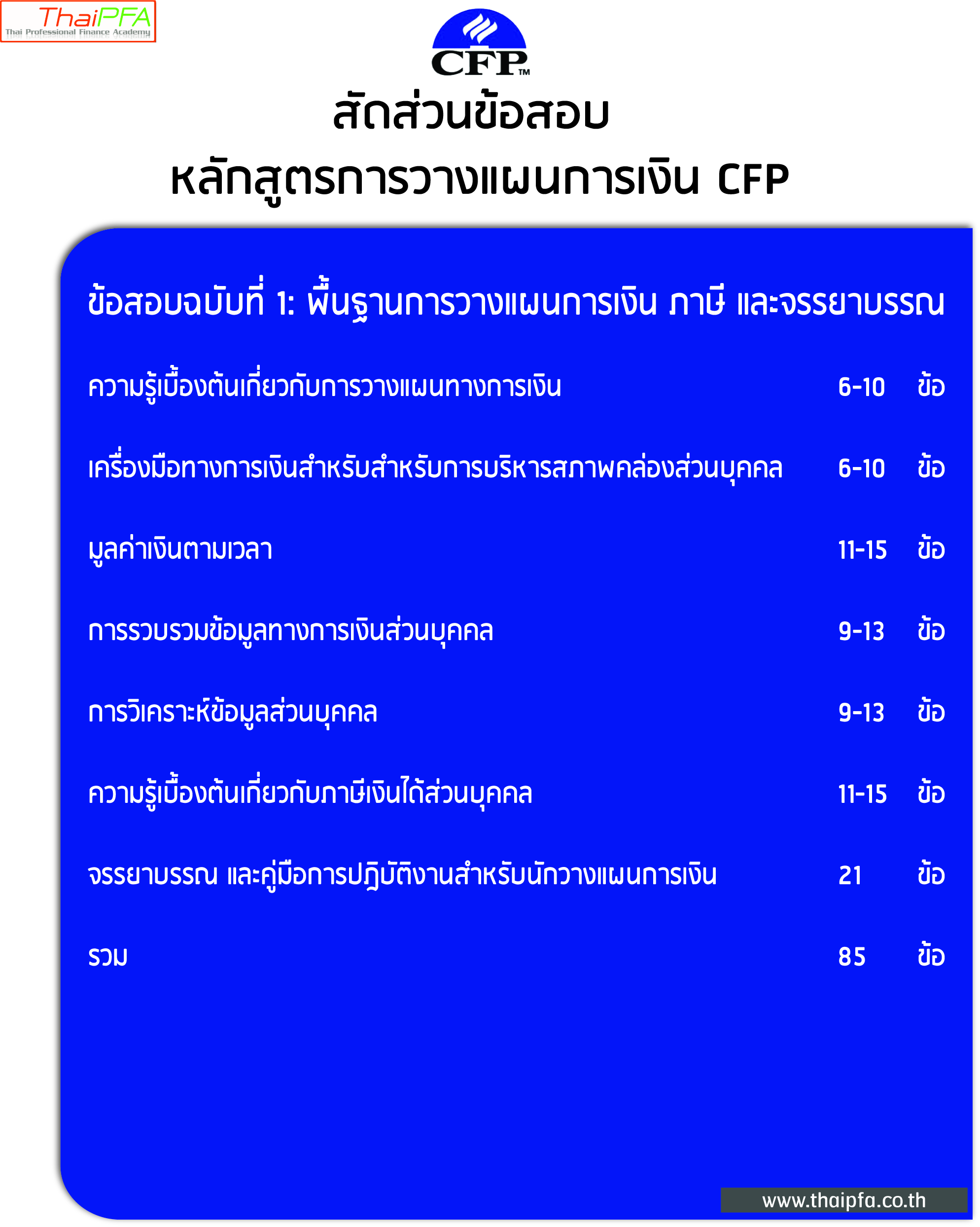 สัดส่วนข้อสอบ หลักสูตรการวางแผนการเงิน CFP