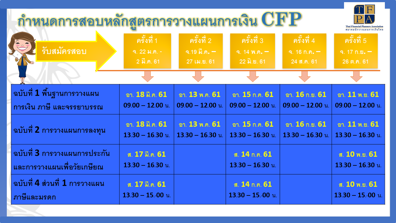ตารางสอบหลักสูตรการวางแผนการเงินCFP 2561